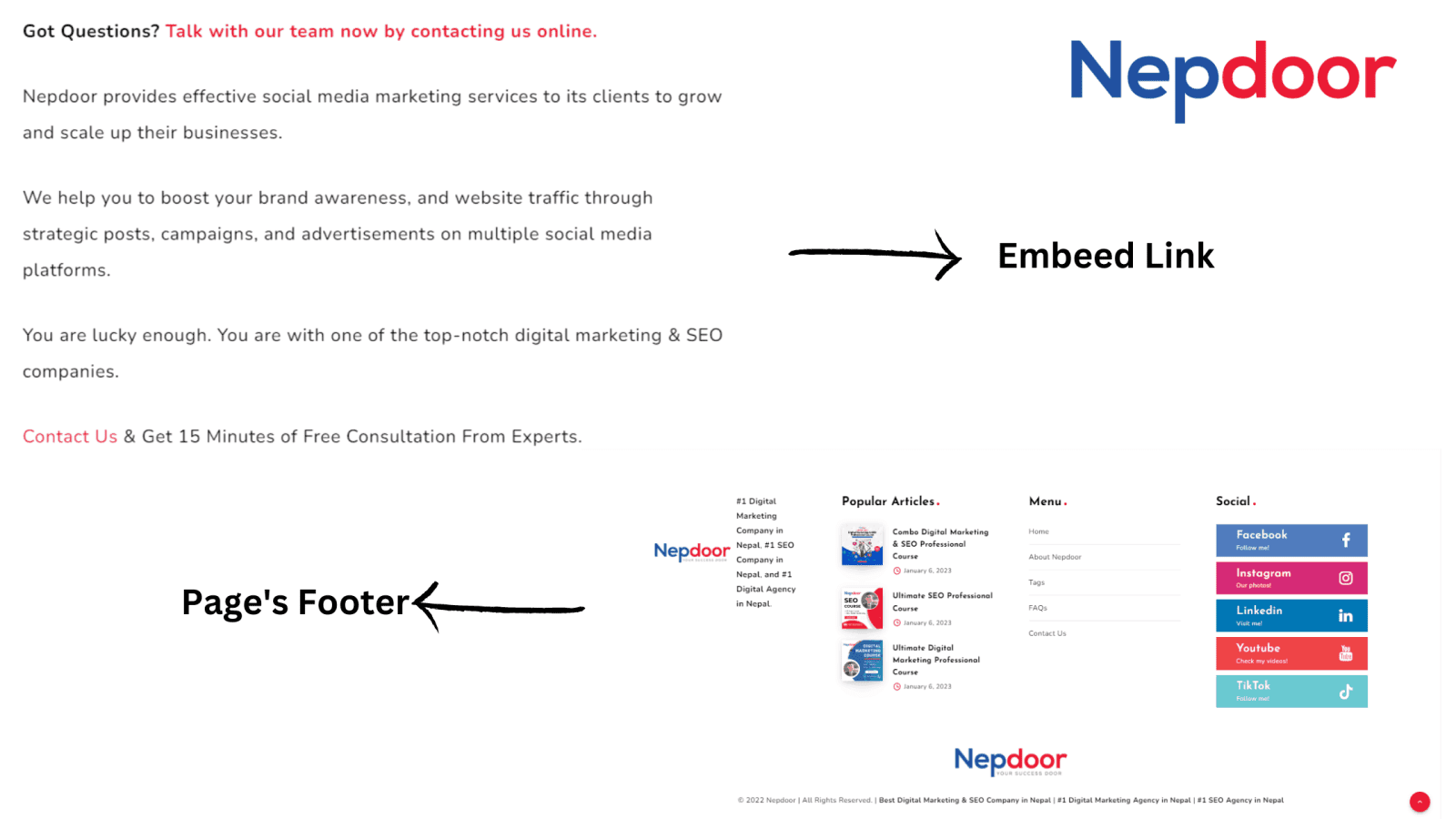 The Complete Guides to Link Building in 2023 - Nepdoor